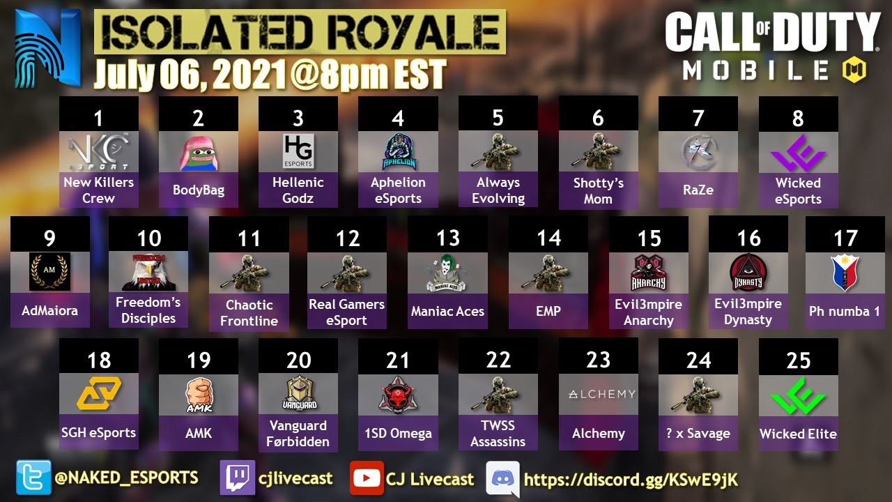 Win Cash In Call of Duty: Mobile Esports | Isolated Royale | CoD Mobile ...