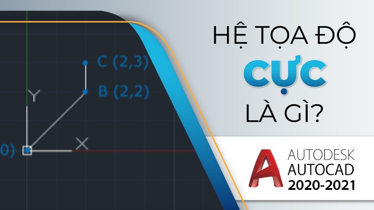 Hệ Tọa Độ Cực Là Gì? Hệ Tọa Độ Cực Tương Đối và Tuyệt Đối Khác Nhau Ra ...