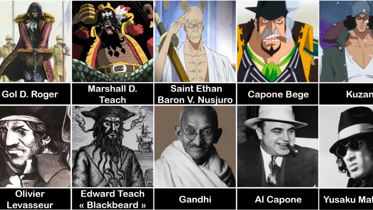 One Piece Characters Based on Real People - YouTube