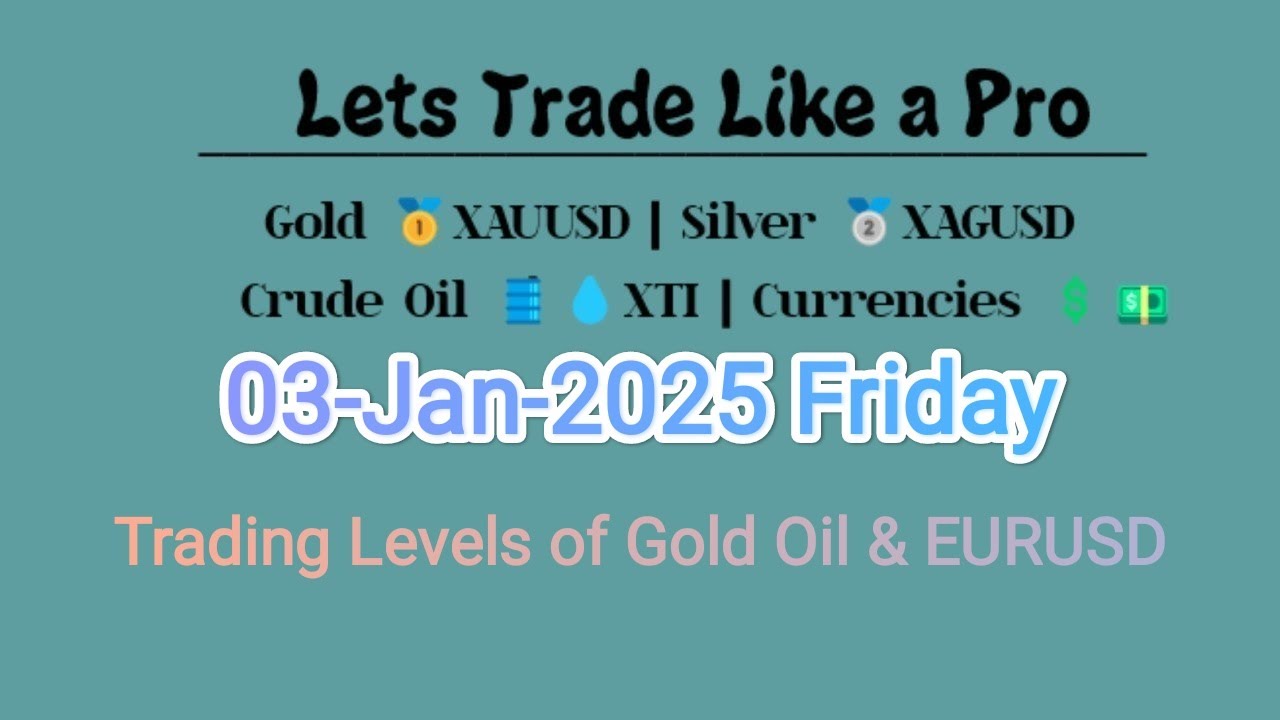 Intraday Trading Levels: Mastering the Commodities Market - YouTube