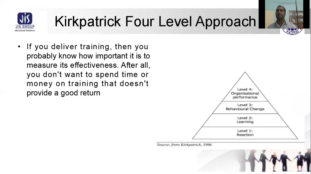 Kirkpatrick's Four Level Training Evaluation Model. - YouTube