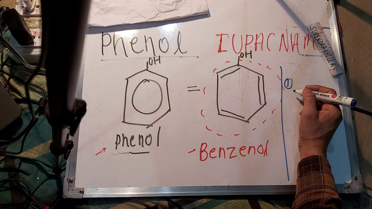 phenol iupac name in Hindi | benzenol | Iupac Nomenclature of organic ...