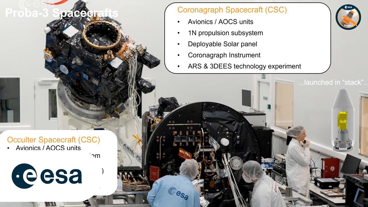 Proba-3 pre-launch media briefing - YouTube