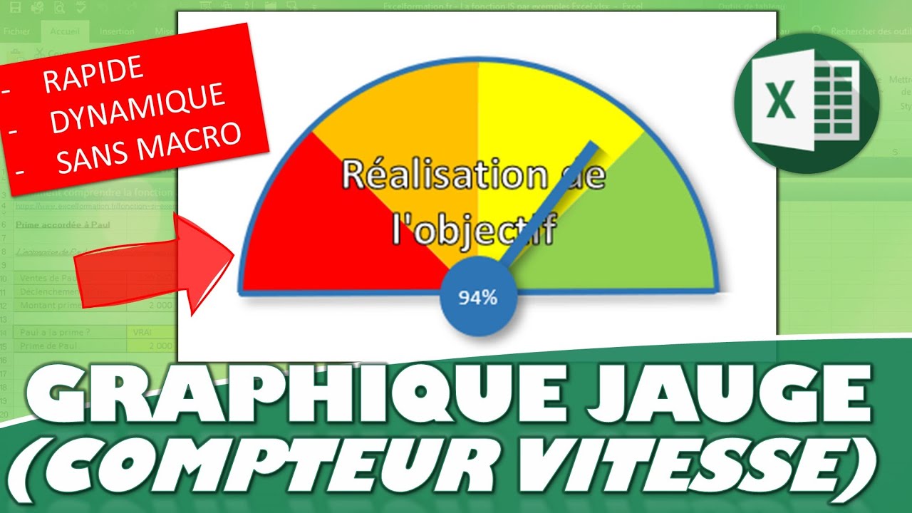 Comment créer un graphique jauge (compteur de vitesse) interactif sous ...