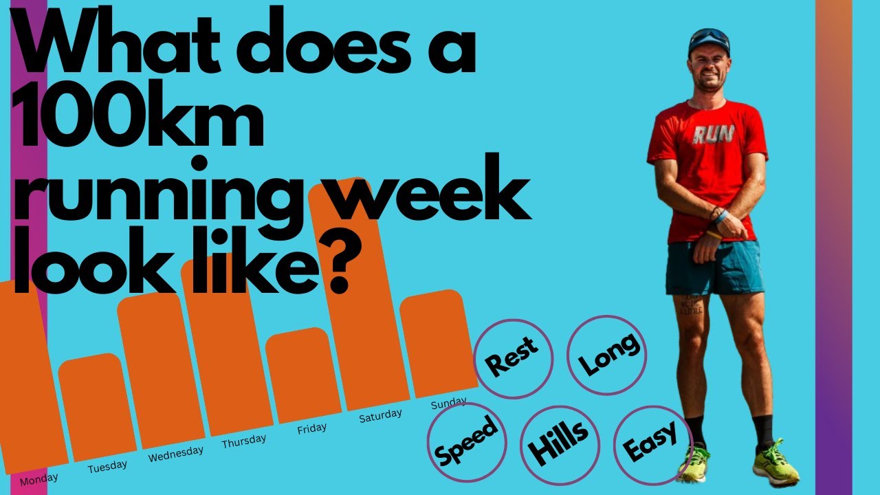 How A 100km Running Week Looks Like YouTube