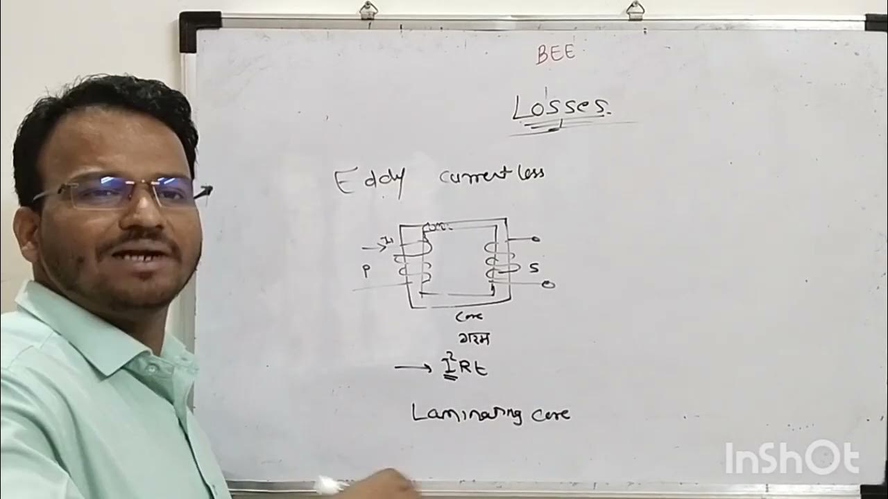 Unit - 5 a) Single Phase Transformer by Mule sir @Mulesir - YouTube
