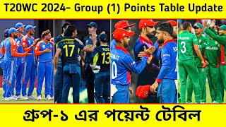 Icc T20 World Cup 2024 Super 8 Points Table Of Group 1 Icc2024 ...