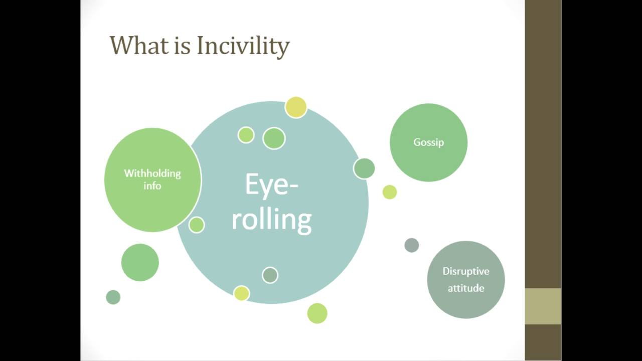 Promoting Civility in Nursing - YouTube