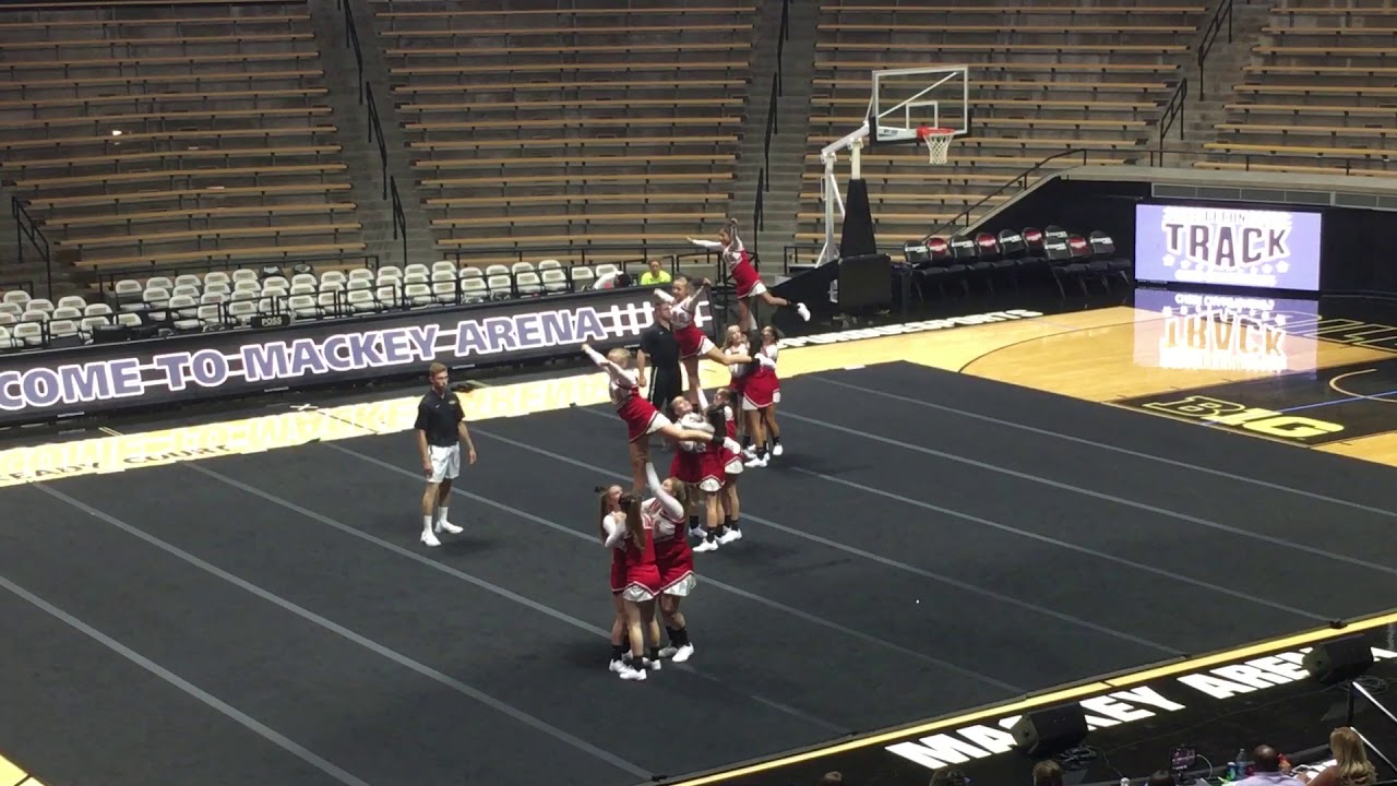 RMS Cheerleading Competition 2017 - YouTube
