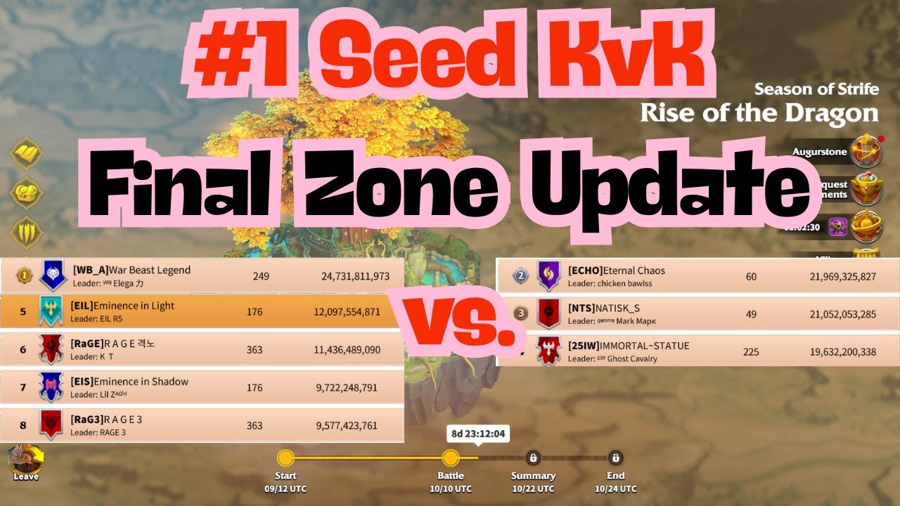 #1 Seed KvK Season Update [EIS/WB/RAGE vs. ECHO/NTS/25IW] Call of ...
