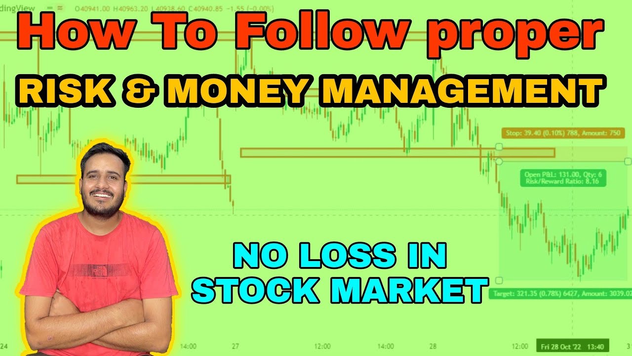 How to Follow Proper Risk and Money Mangement | How to Improve ...