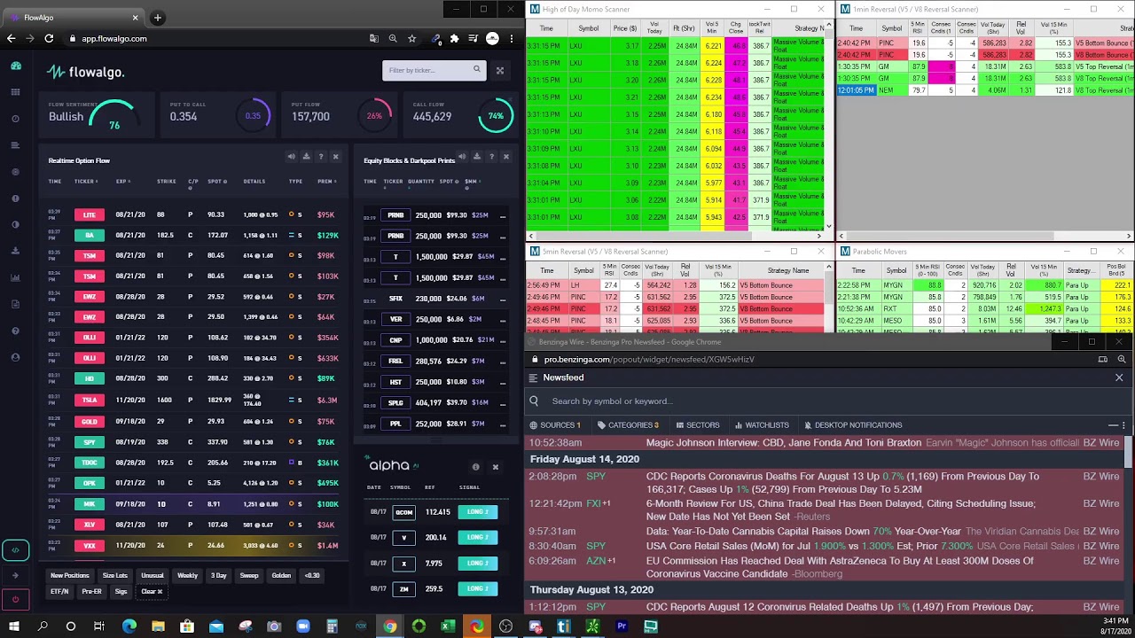 Live Market Analysis Penny Stock Scanner | Pre Market Gap Scanner - YouTube