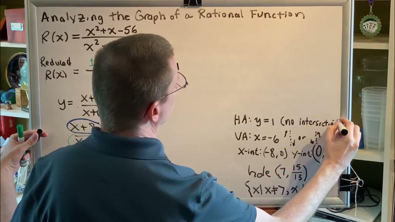 Analyzing the Graph of a Rational Function (Part 3) - YouTube