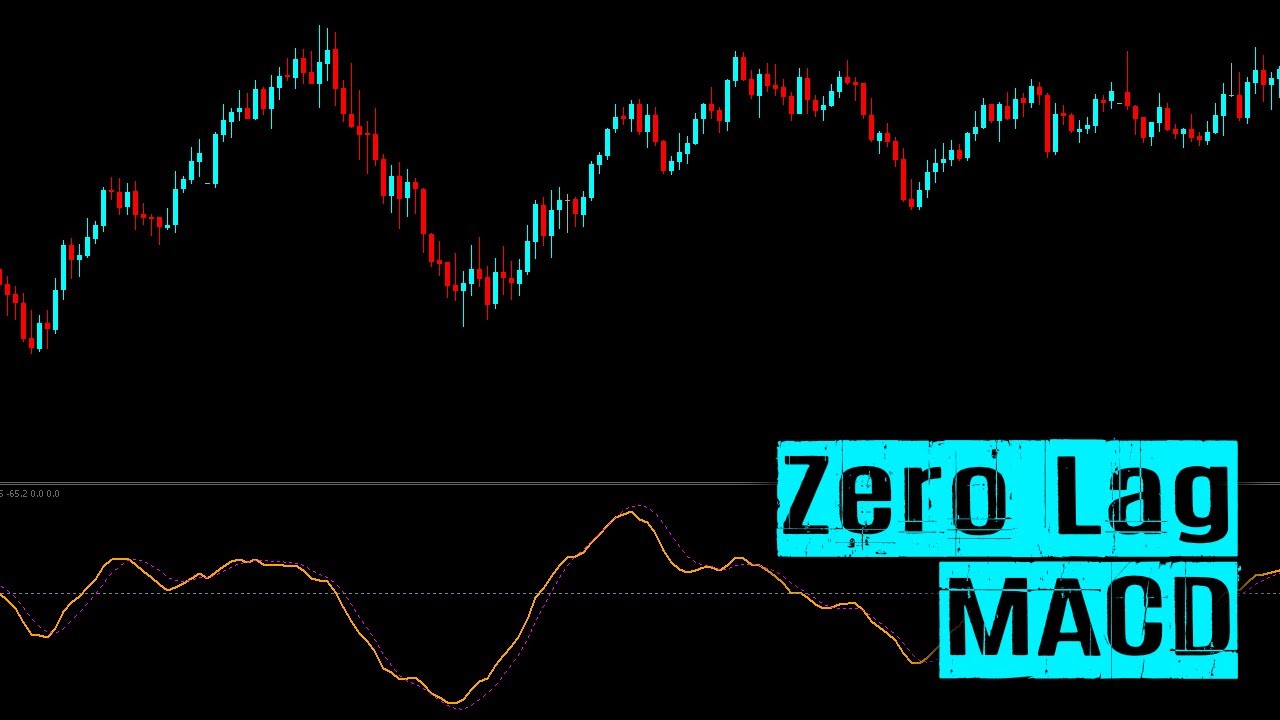 Zero Lag MACD - Indicador para Metatrader 5 - YouTube