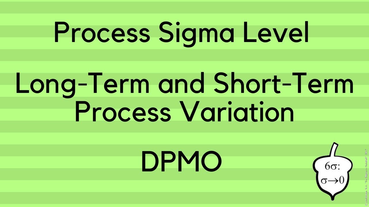 Six Sigma 1.5 sigma shift explained - YouTube
