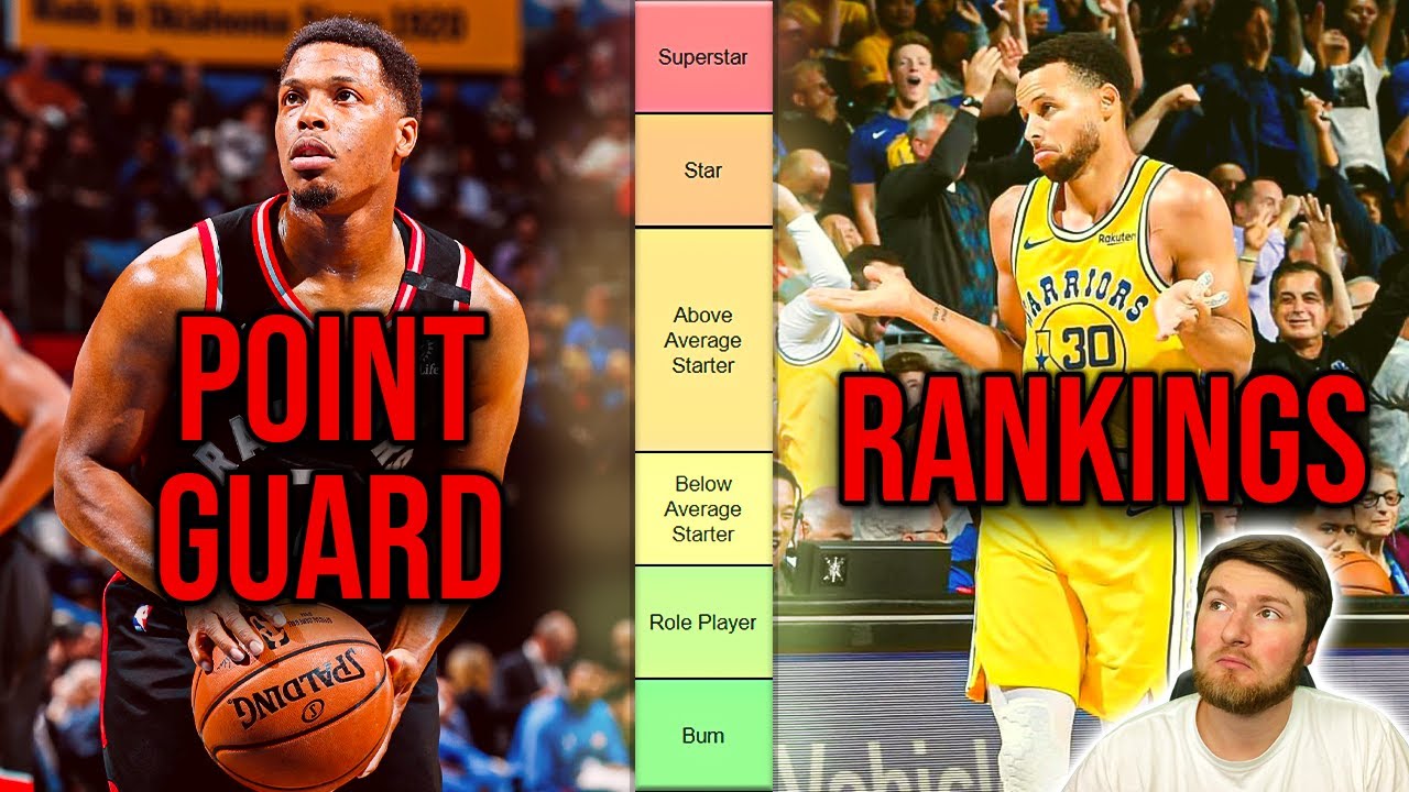 Ranking Every NBA Starting Point Guard For The 2020-21 NBA Season - YouTube