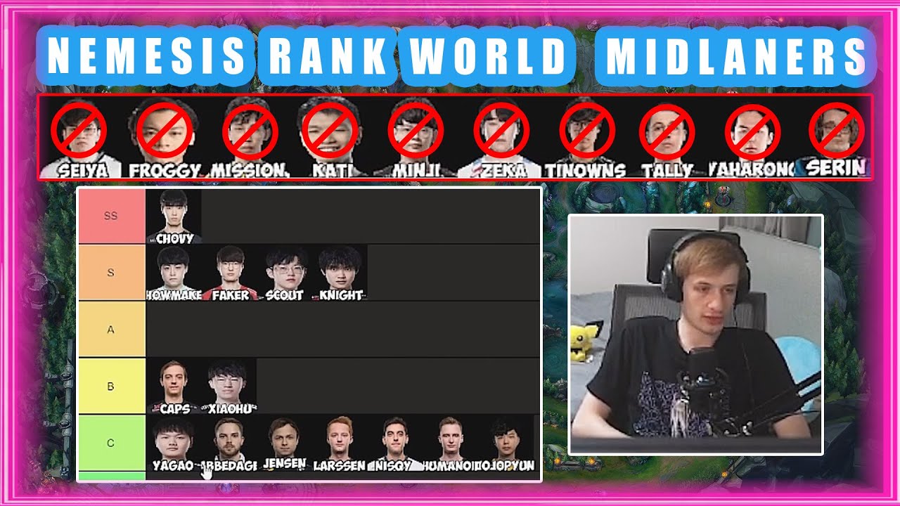 Nemesis Rank World 2022 MidLaners - YouTube