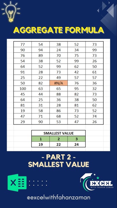 AGGREGATE Formula in Excel | Part 2 #excel #exceltips - YouTube