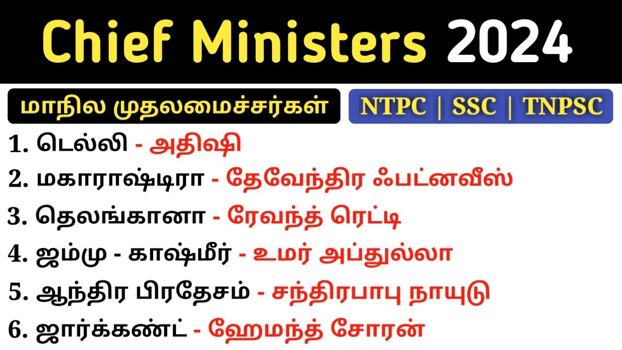 All State Chief Minister List 2024 | Current Chief Minister of India ...