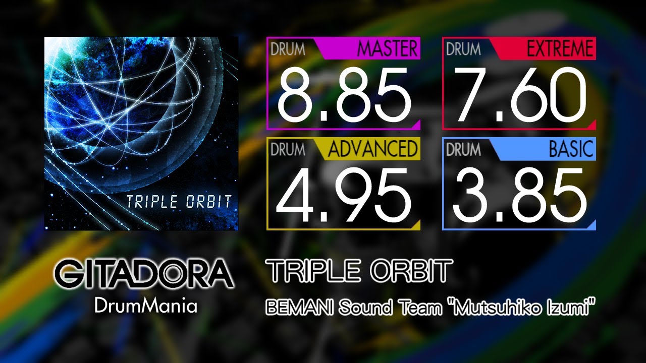 【GITADORA】 TRIPLE ORBIT (MASTER ~ BASIC) Drum - YouTube