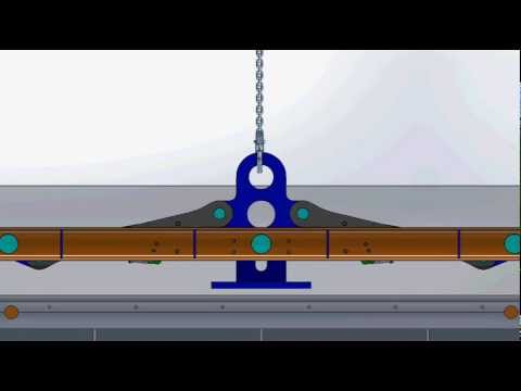 Heart Gate : Lifting Beam for Stop Logs - YouTube