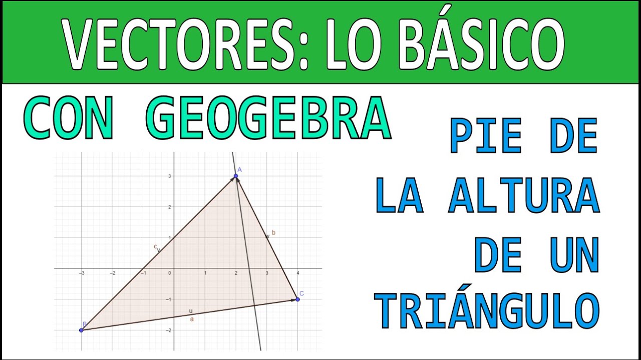 Vectores: Lo básico con Geogebra: Hallar coordenadas del pie de la ...