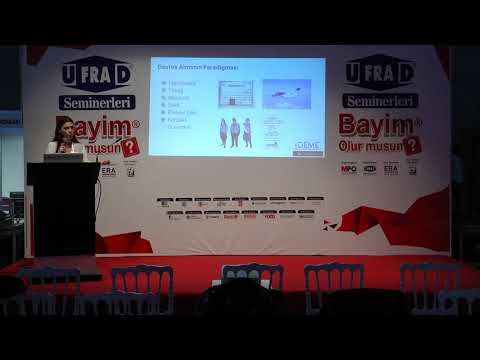 Elif Gizem Aydın : Girişimciler için Devlet Destekleri (11/10/2019)