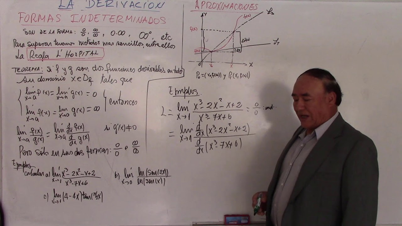 Matemática 1 - Clase 32 - Formas Indeterminadas - YouTube