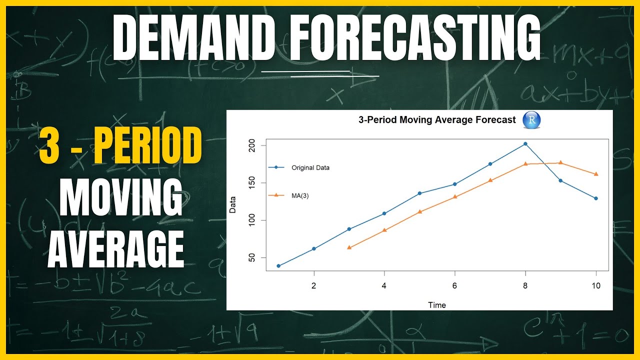 Demand Forecasting | Simple Moving Average | R | RStudio - YouTube