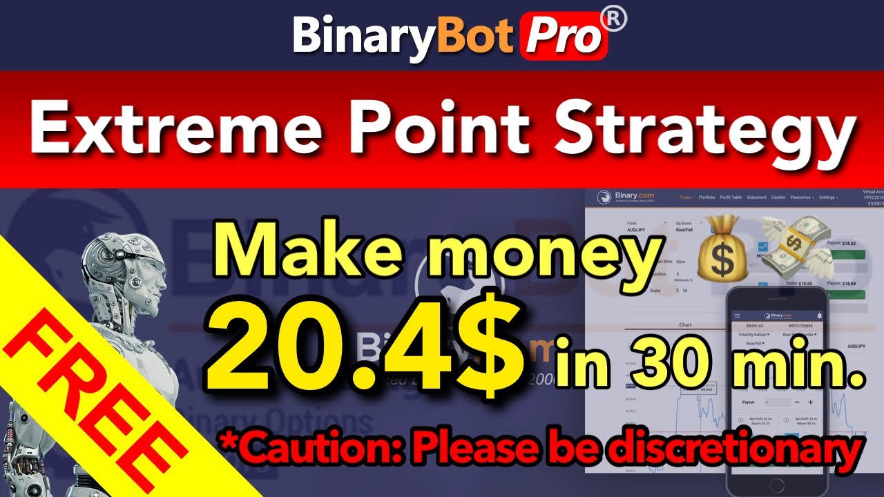 Binary Bot Pro | Extreme Point Strategy (2021) - YouTube