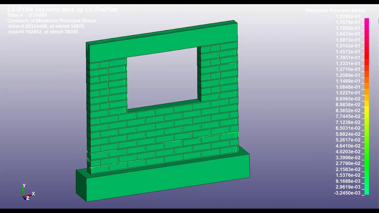 How to model brick masonry wall | Ls Dyna - YouTube