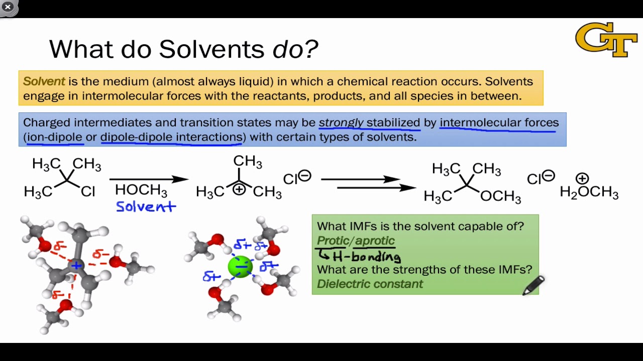 21.04 Nucleophile + Alkyl (Pseudo)halide: Solvent Effects - YouTube