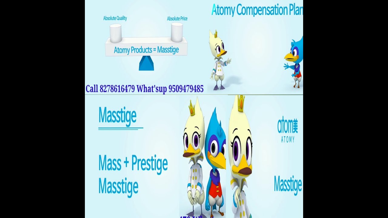 Atomy - Compensation Plan 2020 India#Earn money# Your Company Your ...