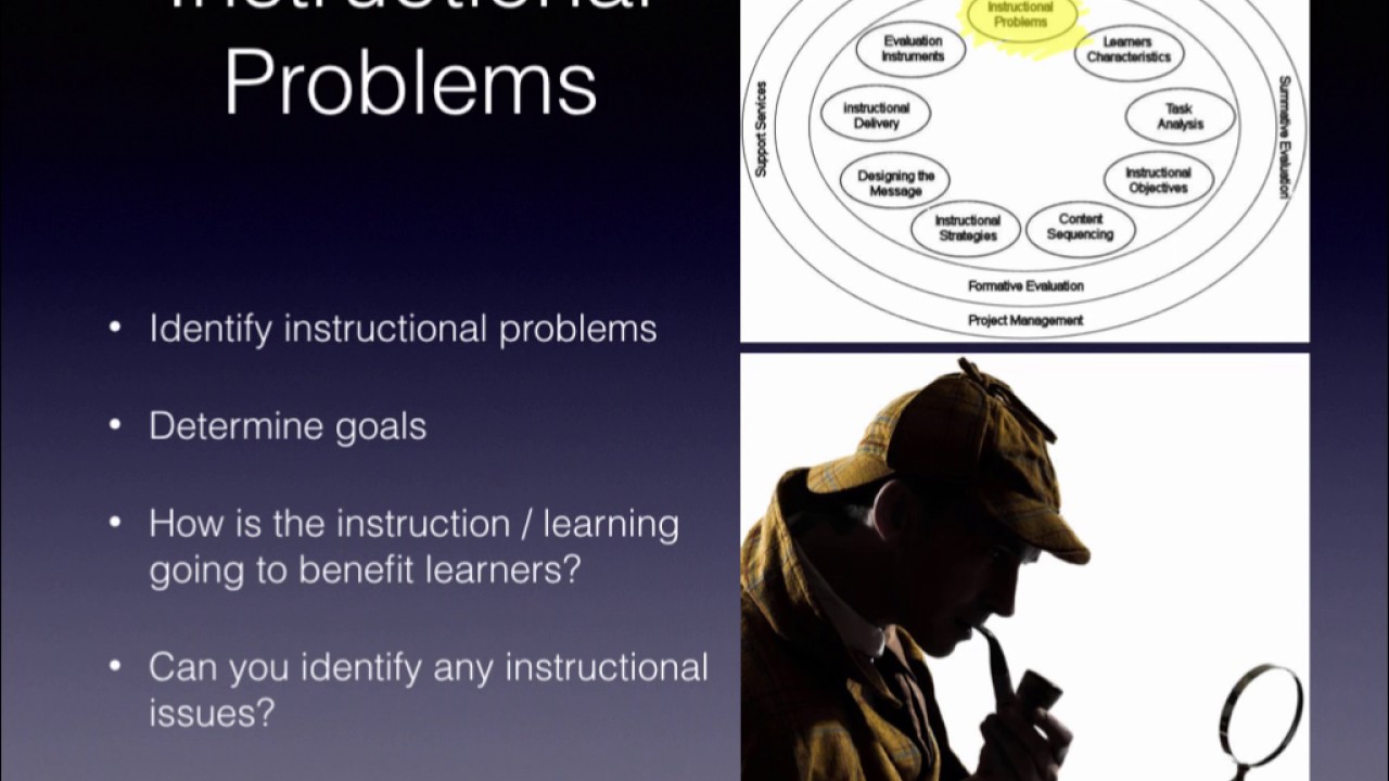 Kemp's Model of Instructional Designs 01 Instructional Problems - YouTube