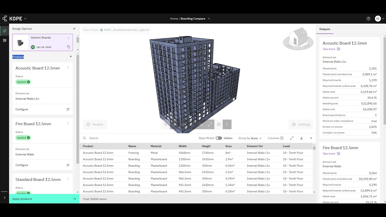 KOPE: Your platform for productization - YouTube