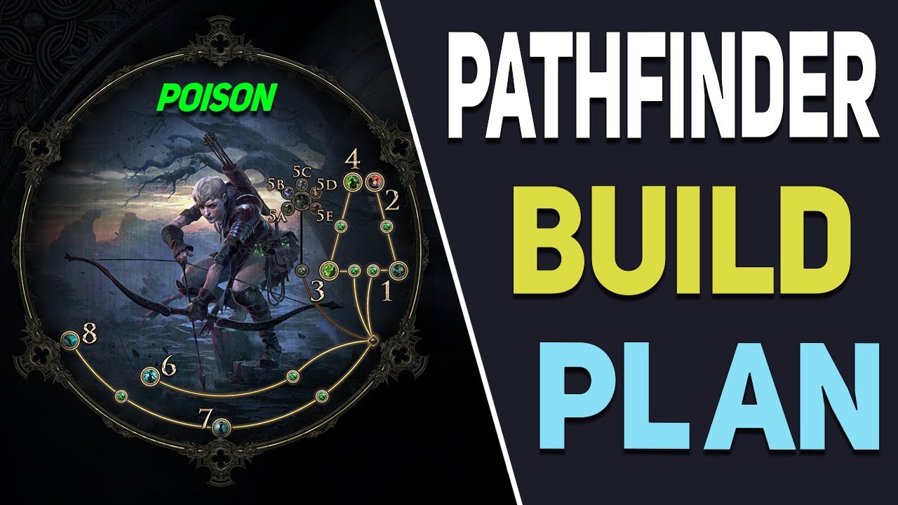 Poison Pathfinder Build Concept & Starter - YouTube