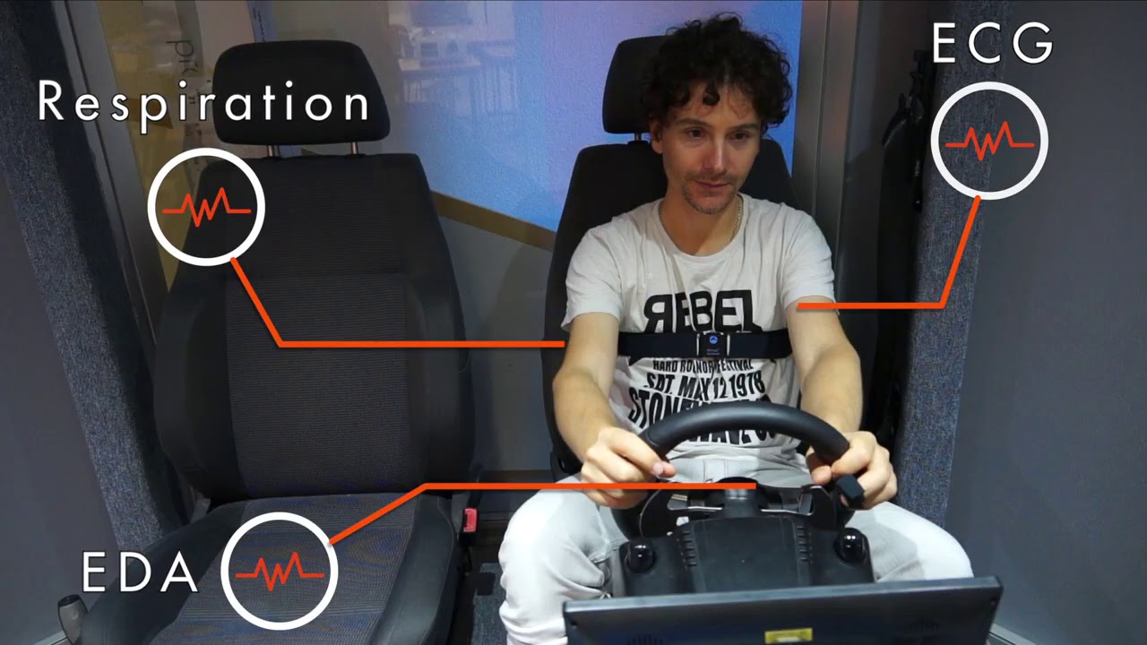 AdVitam - Adaptive Driver-Vehicle Interaction to Make future driving ...