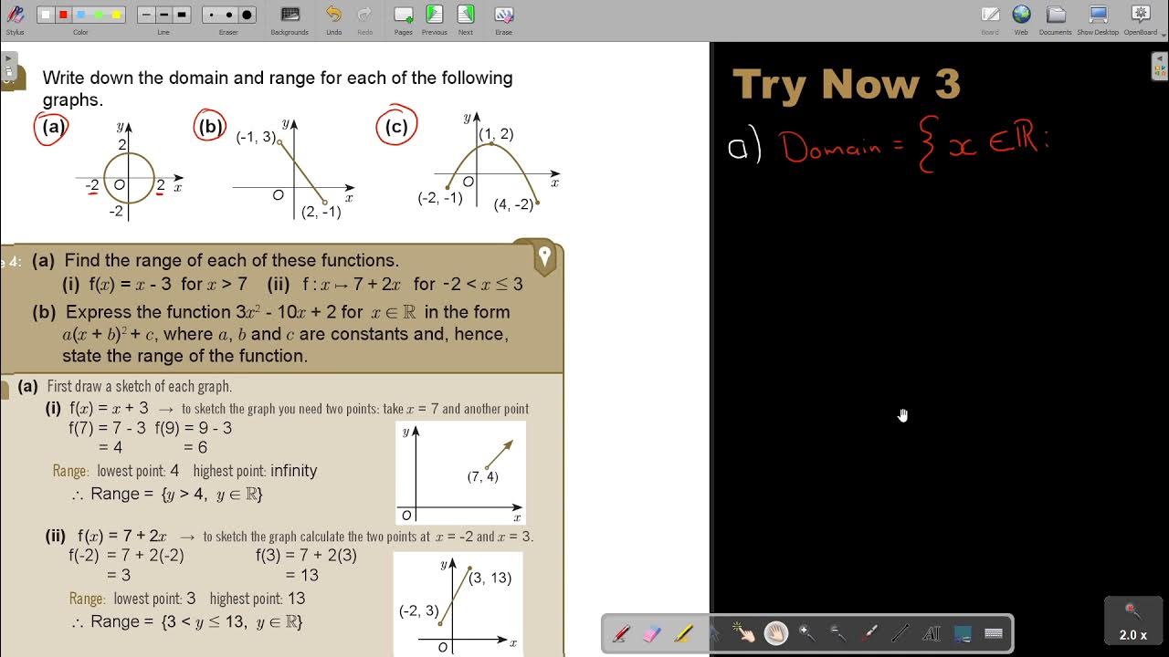 3 3 Graphs and Functions and Coordinate Geometry Basic Concepts of ...