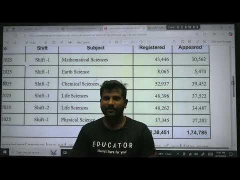 CSIR NET DEC 2024 | Score Card Out | - YouTube