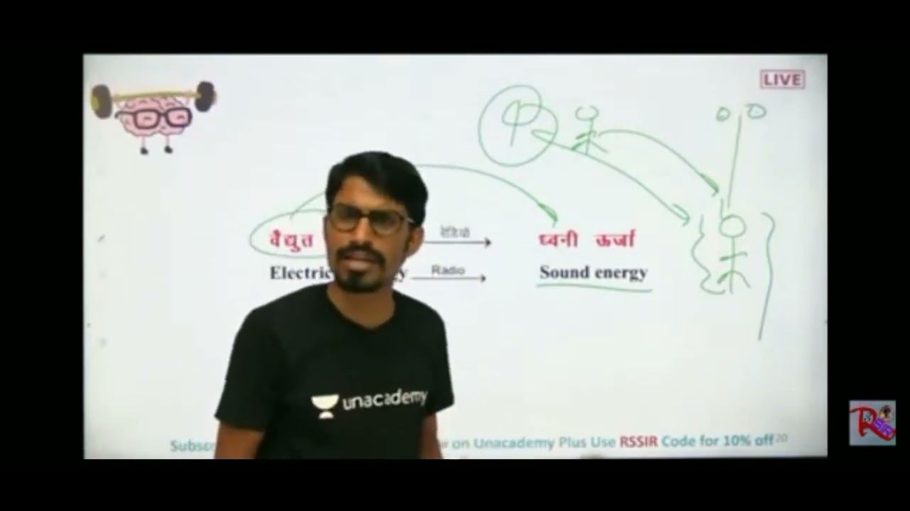 rs sir physics - YouTube