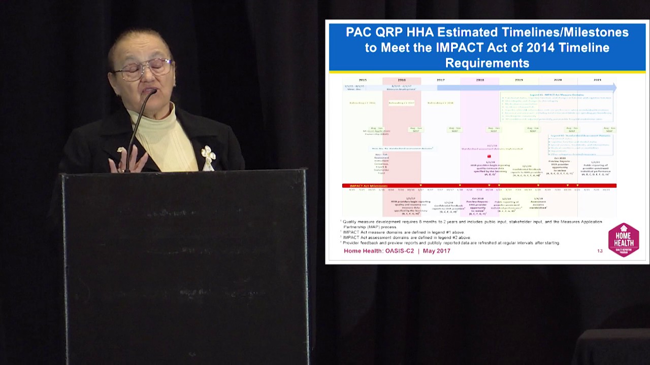 Home Health (HH) Quality Reporting Program (QRP) Requirements ...