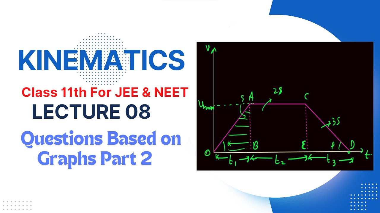 L8 Kinematics | Class 11th | Question based On Graphs Part 2 | JEE ...