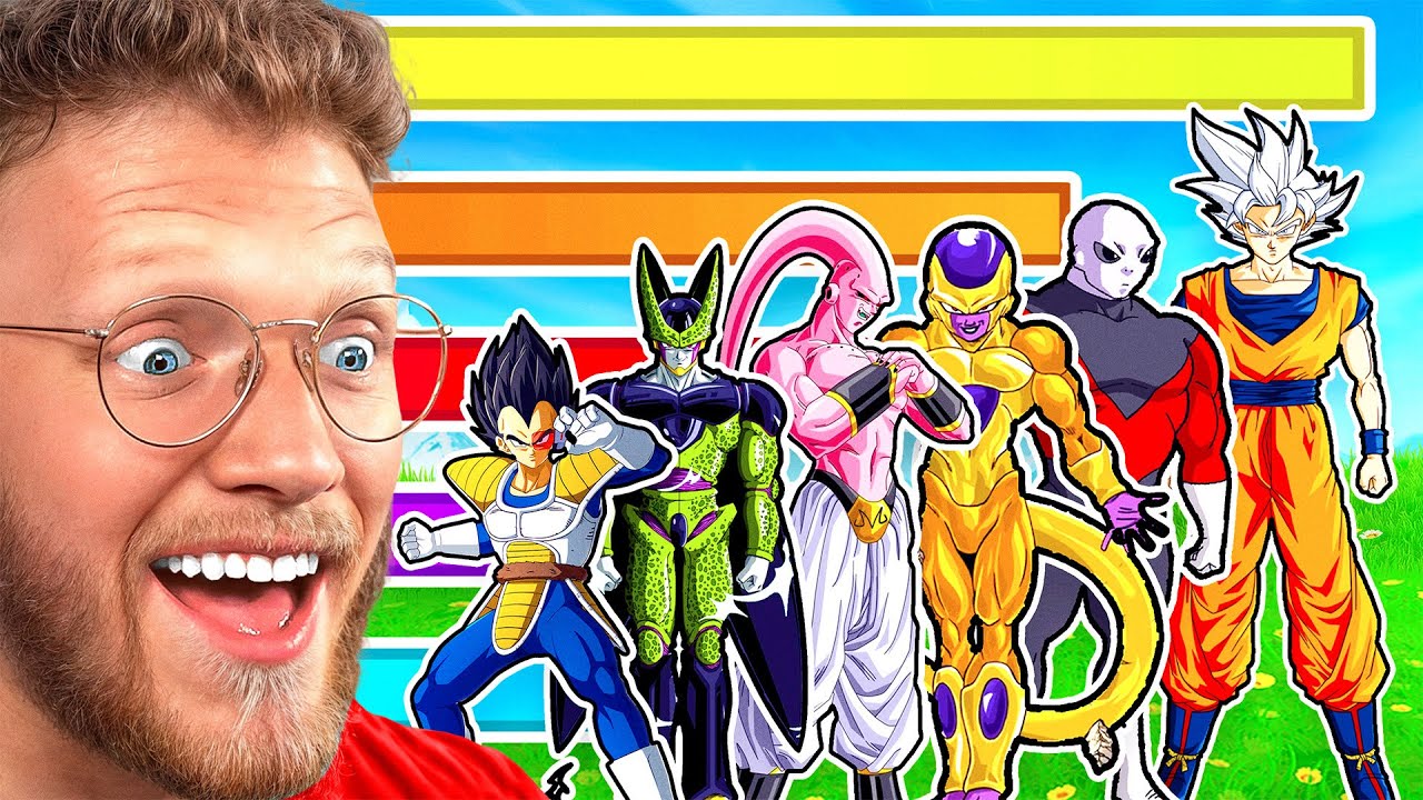 DBZ TIMELINE POWER LEVEL COMPARISON! - YouTube