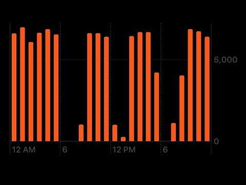 110k step vlog - YouTube