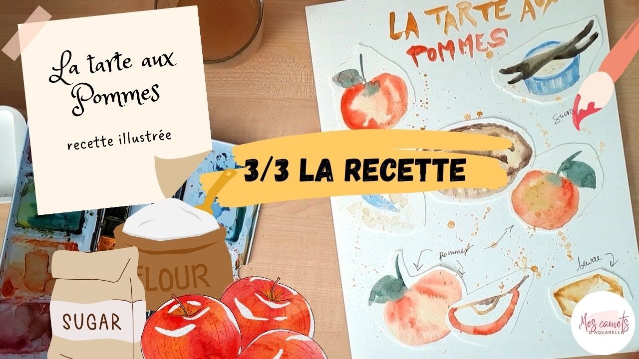 Recette illustrée 3/3 - aquarelle débutant - inspiration aquarelle ...