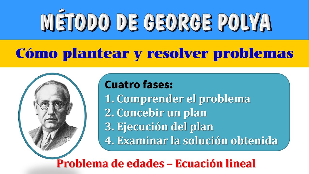 METODO DE POLYA EL ARTE DE RESOLVER PROBLEMAS MATEMATICA | Fantástico ...