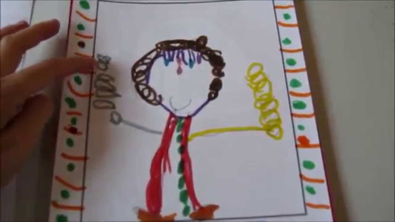 Así soy yo: Evolución del dibujo de la figura humana - YouTube