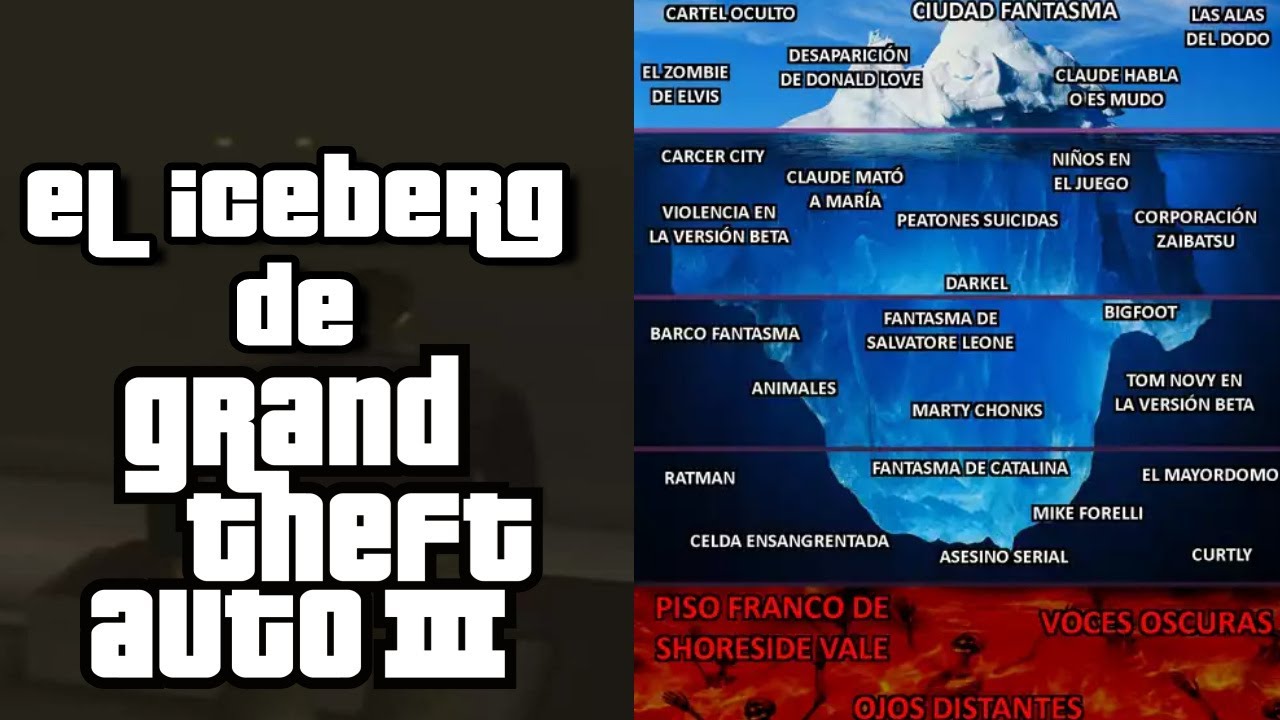 EL ICEBERG CONSPIRANOICO DE GTA 3 - YouTube