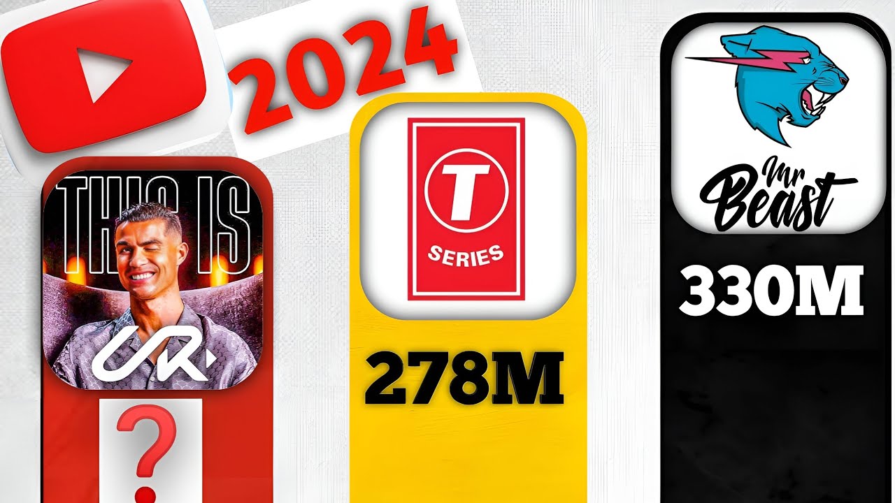 Most subscribed youtube channels in 2024 | | 3D comparison - YouTube