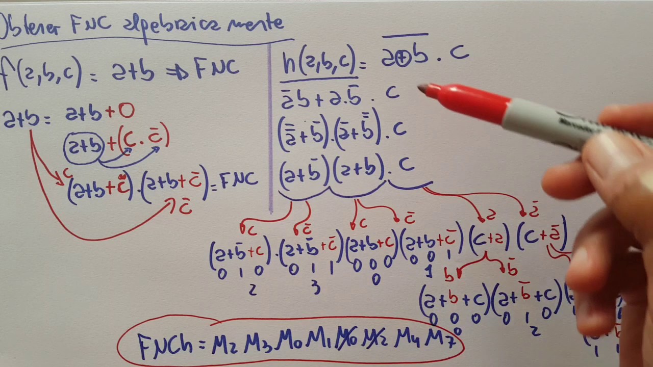 OBTENER LA FORMA NORMAL CONJUNTIVA, trabajando algebraicamente - YouTube